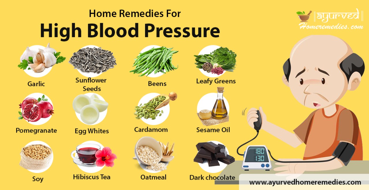 Home Remedies For High Blood Pressure Natural Ways To Lower Your Home Remedies For High Blood Pressure Natural Ways To Lower Your